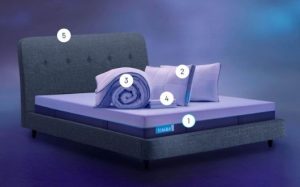 Simba Bed Frame Review 2026 - Is It Worth Buying?