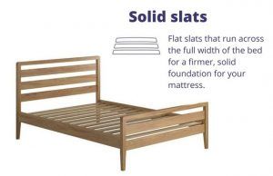 Sprung vs Solid Slats: Which Should You Buy?