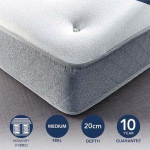 Fogarty Mattress Review in 2024 - Is It Worth Buying?