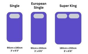 Joining Two Single Beds Together - Pros & Cons Explained
