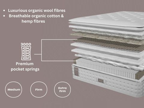 Staples and Co Artisan Mattress Reviews (2024) - Is It Worth Buying?
