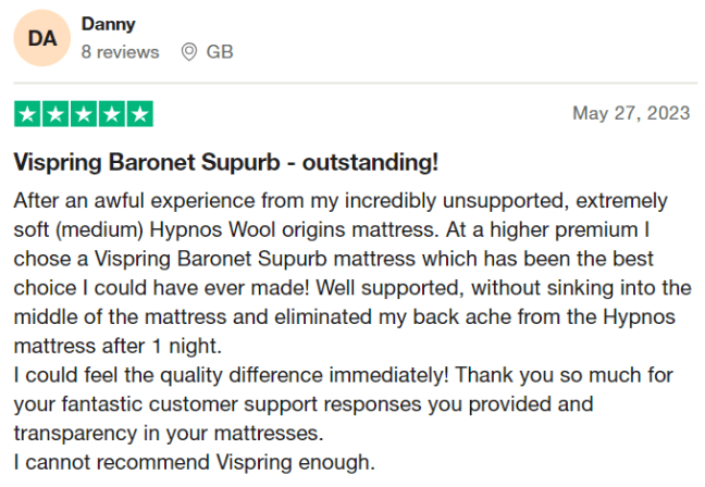 Vispring Mattress Reviews (2024) - Is It Worth Buying?