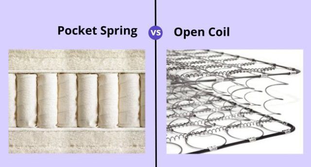 How Many Pocket Springs Are in a Good Mattress? - (Full Guide)