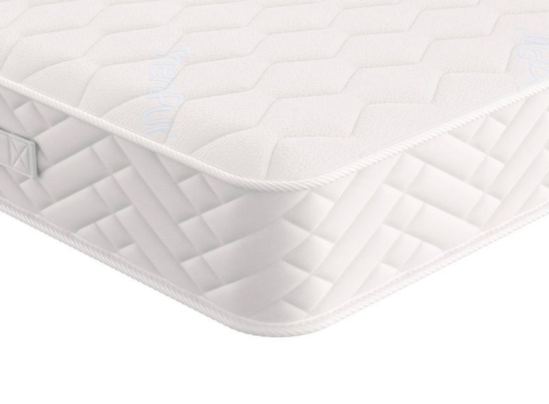 TheraPur ActiGel Mattress Reviews 2024 - Buy or Avoid?
