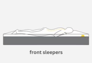 Eve Wunderflip Mattress Review 2025 - Buy or Avoid?